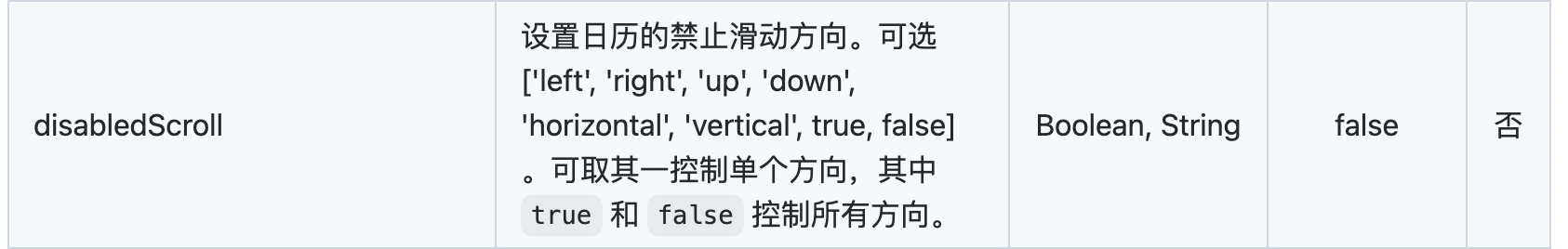 怎么禁止上下滑动，只要左右滑动 · Issue #84 · TangSY/vue-hash-calendar · GitHub