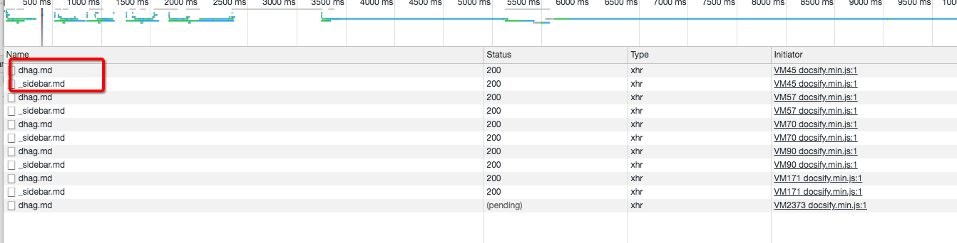 When accessing a page that does not exist, the page will be in the pending state and the page ...