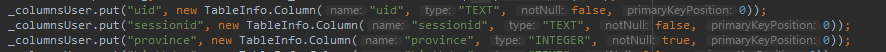 TableInfo.Column notNull Not expected · Issue #351 · android/architecture-components-samples ...
