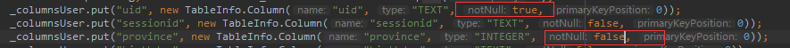 TableInfo.Column notNull Not expected · Issue #351 · android/architecture-components-samples ...