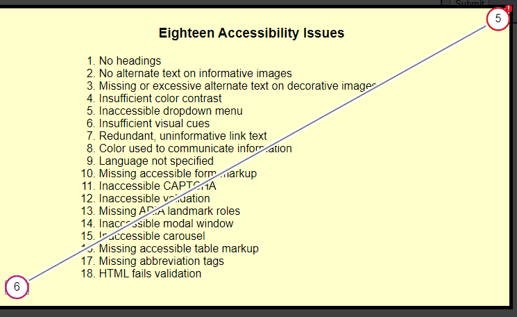 Automated Tab Stops Focus Trap False Positive · Issue #5317 · microsoft/accessibility-insights ...