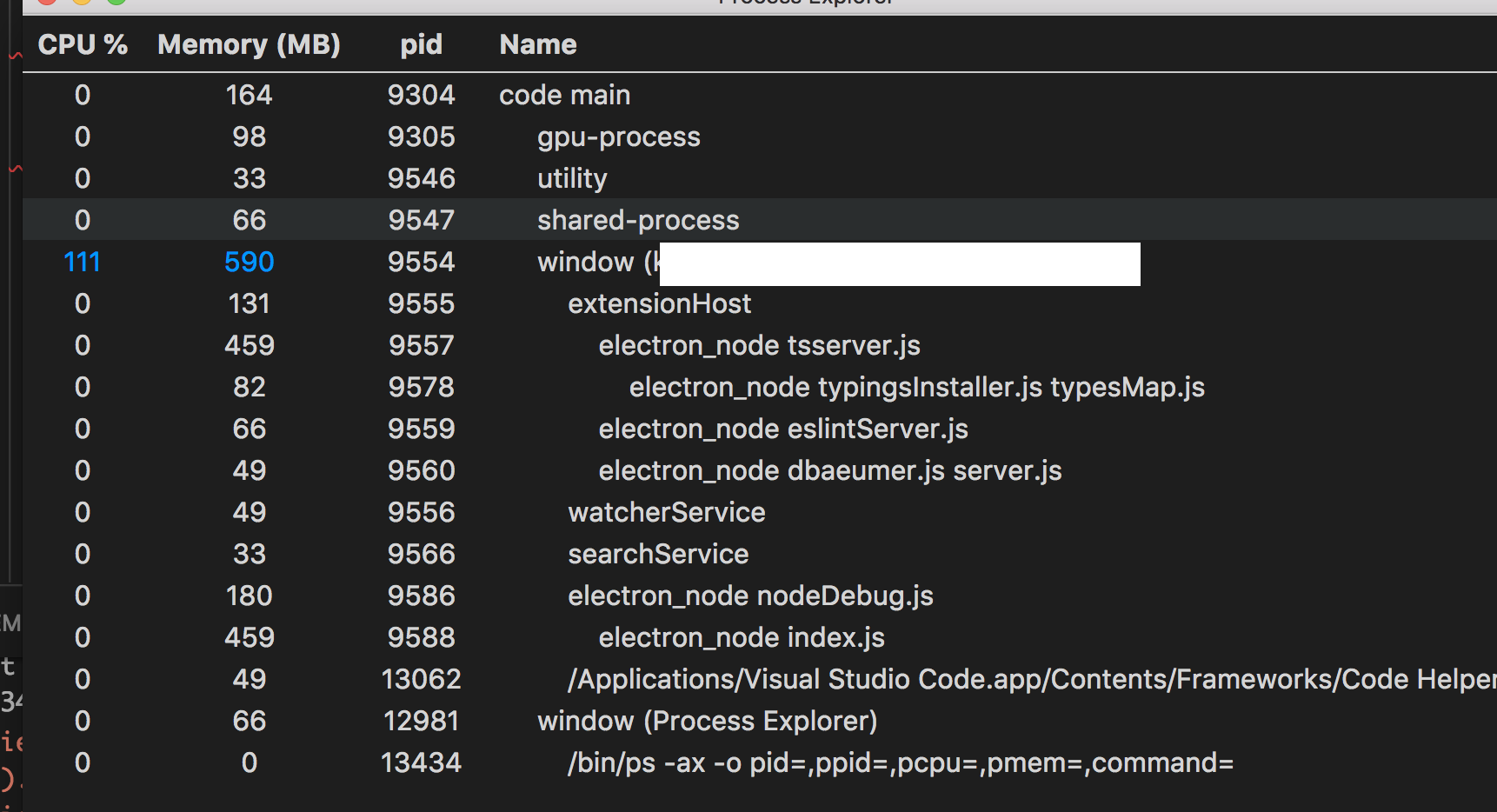 Vscoded Performance Issue Debugging · Issue 66645 · Microsoftvscode · Github