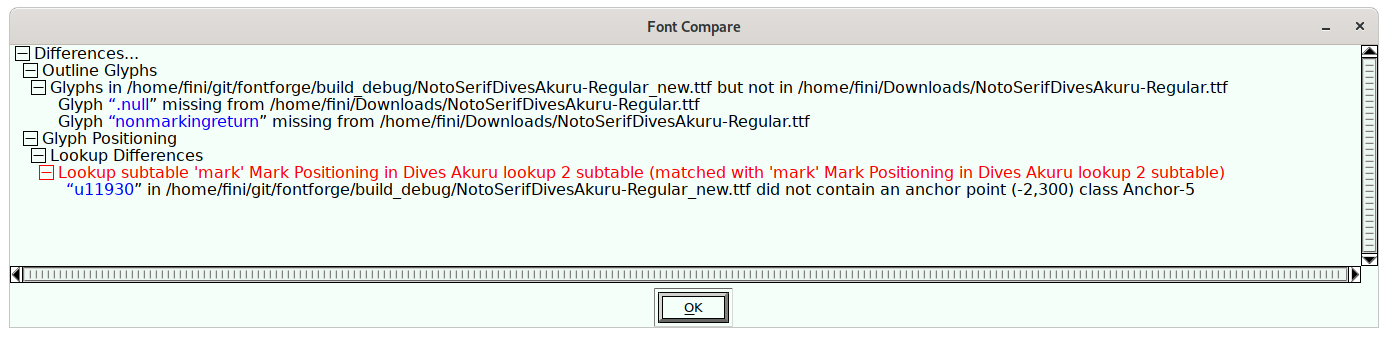 Crash when import-exporting Noto Serif Dives Akuru · Issue #4913 · fontforge/fontforge · GitHub
