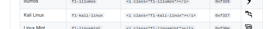 Can't find the Kali-Linux icon · Issue #888 · ryanoasis/nerd-fonts · GitHub