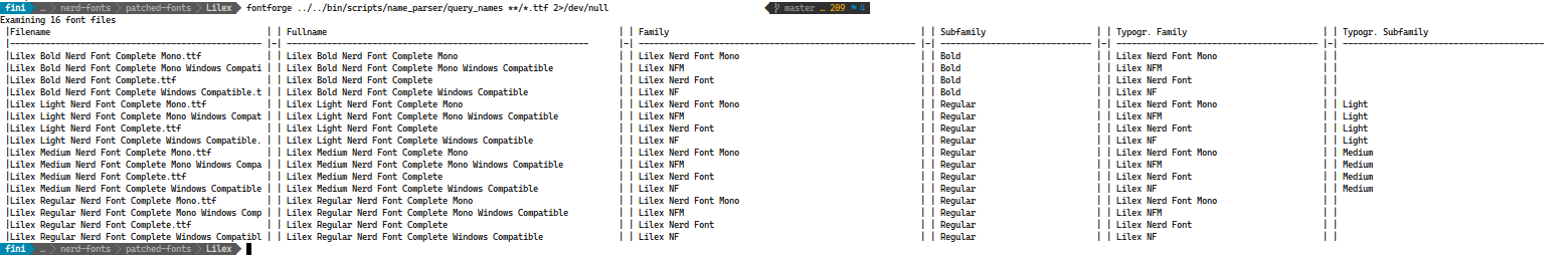 Lilex font ligatures have alignment issues · Issue #988 · ryanoasis ...
