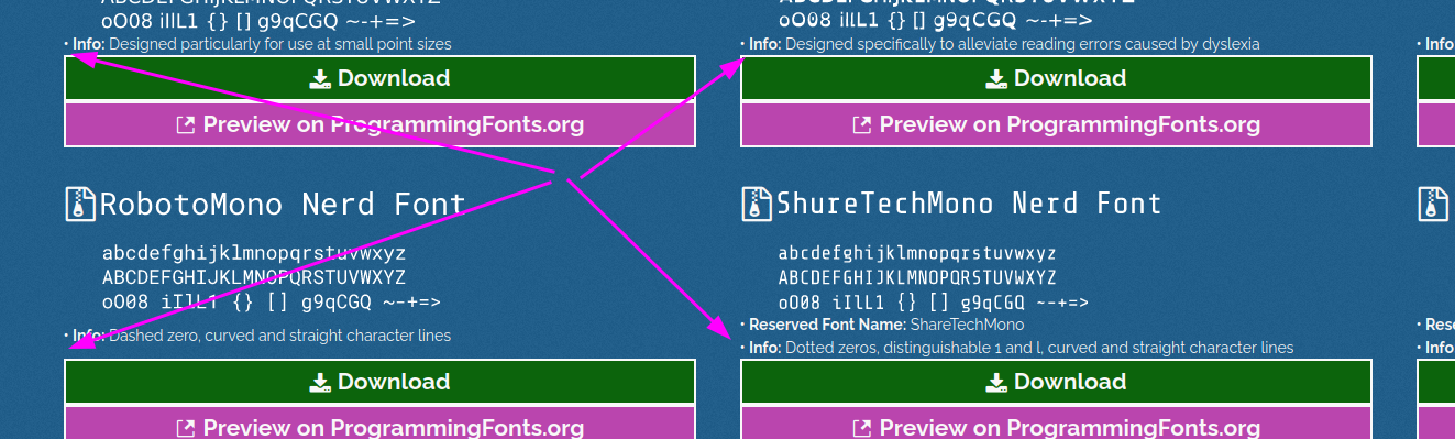 Unable (or not obvious) to install a font through brew · Issue #819 · ryanoasis/nerd-fonts · GitHub