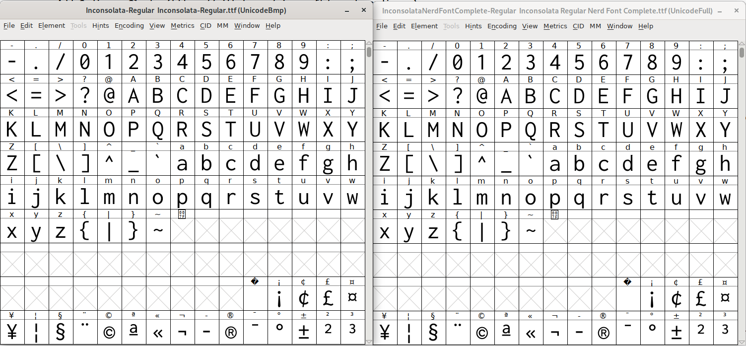 Discrepency between Inconsolata Nerd Font and regular Inconsolata · Issue #534 · ryanoasis/nerd ...
