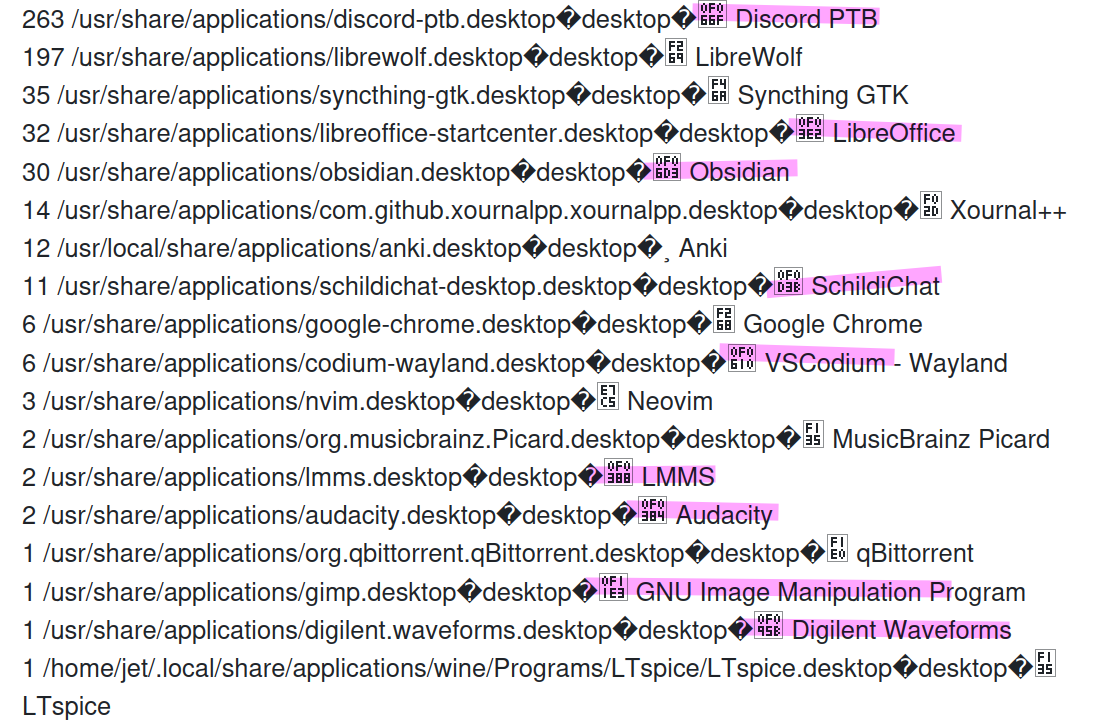 Icons suddenly shrunk with no changes to configs · Issue #1343 ...