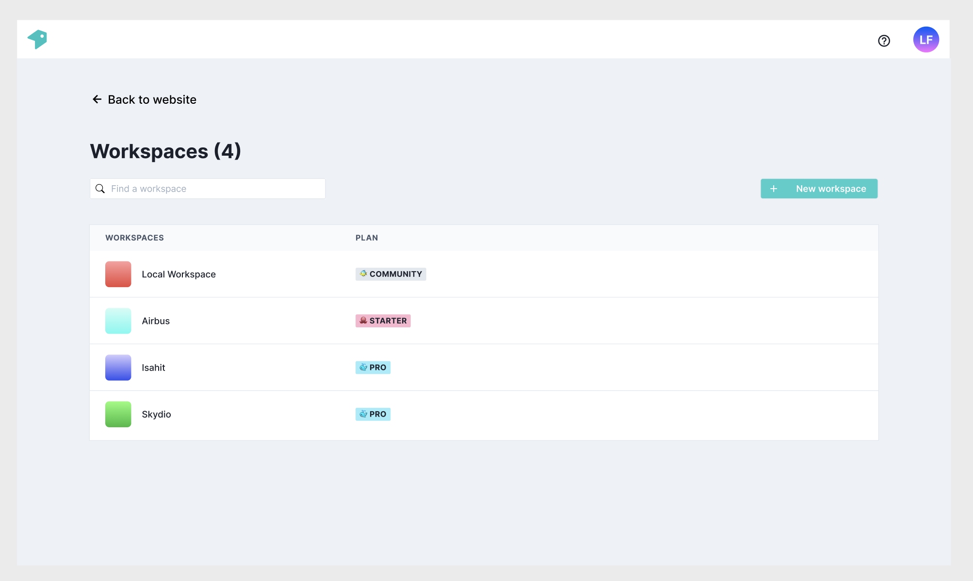 Create Home Page Listing The Workspaces · Issue 806 · Labelflow Labelflow · Github