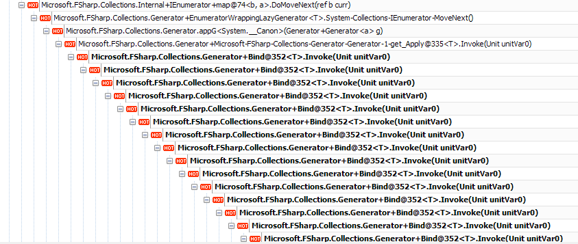 Debugging StackOverflowException finds me in FSharp.Core.ni.dll and only disassembly, no user ...