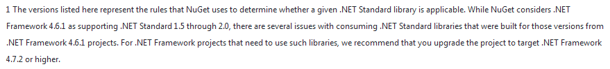 Could not install package 'BenchmarkDotNet 0.12.0'. You are trying to install this package into ...