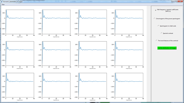 GitHub - Dmitry-Biometrics/Voice-Authentication: Biometric voice ...