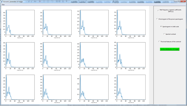 GitHub - Dmitry-Biometrics/Voice-Authentication: Biometric voice ...