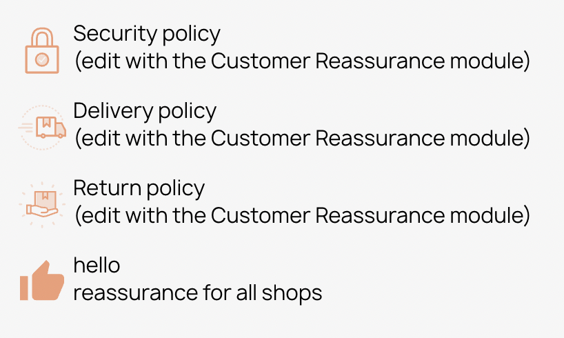 Customer Reassurance 5.1.1 does not work correctly with multishop ...