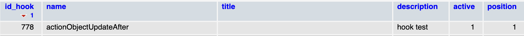 Hook actionObjectUpdateAfter - Infinite loop that leads to memory limit in FO · Issue #29560 ...