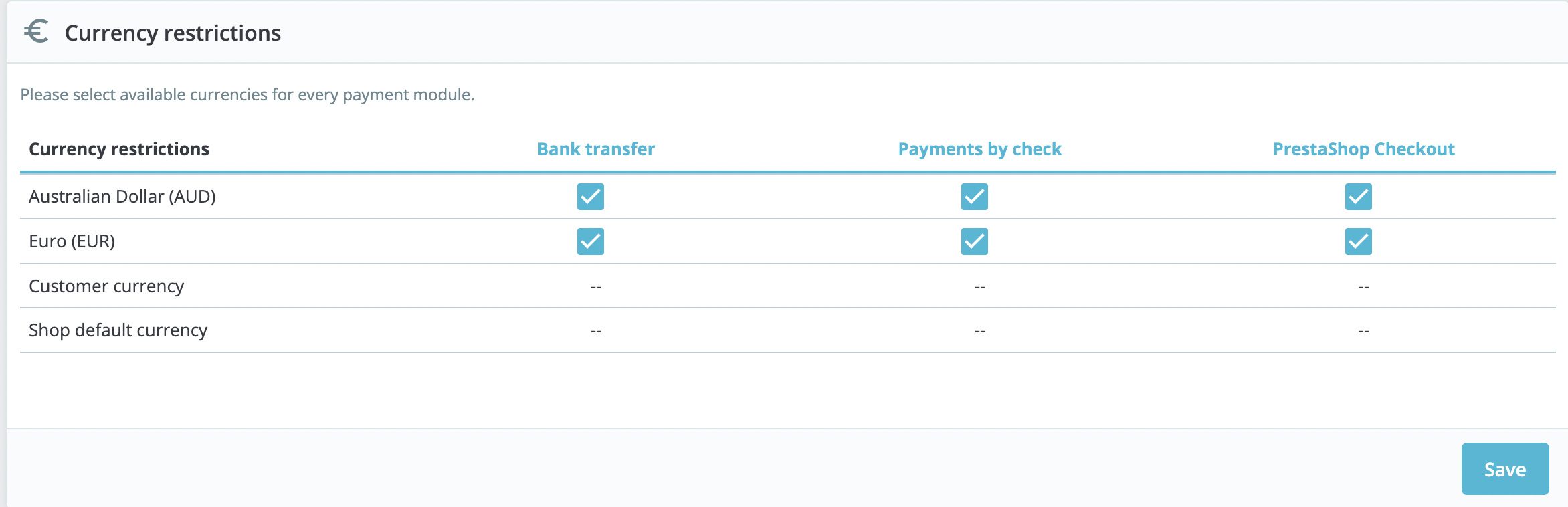 Payment Module Does Not Appear In Australia · Issue 30223 · Prestashopprestashop · Github 