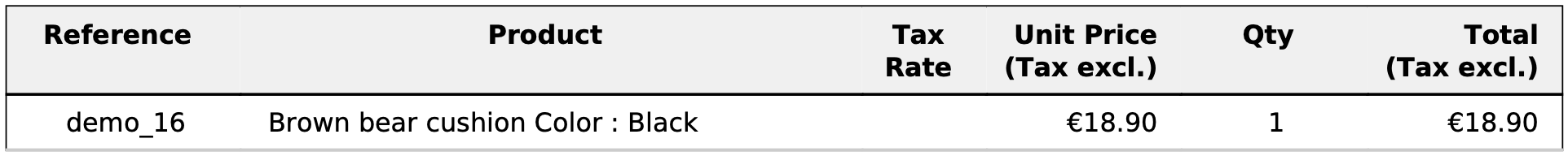 BO - Invoices - Enable product image doesn't work · Issue #31354 · PrestaShop/PrestaShop · GitHub
