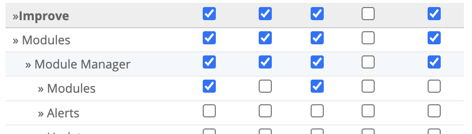 Delete permission needed to access module configure pages · Issue ...