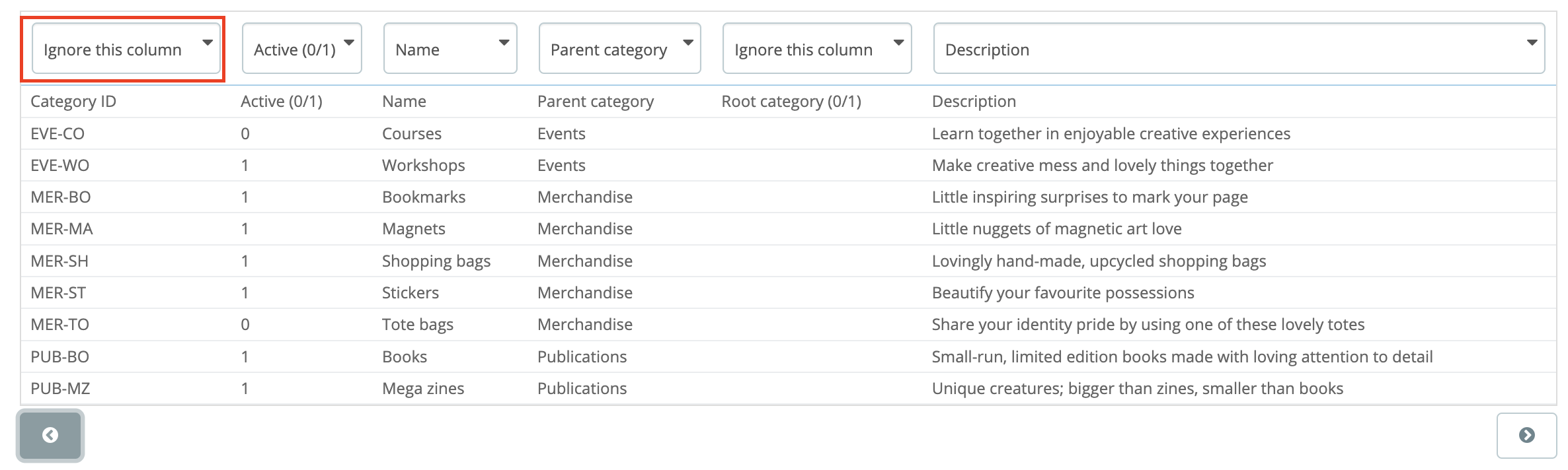 Category issue after bulk uploading categories using PHP 8.2. After downgrading to PHP 8.1 ...
