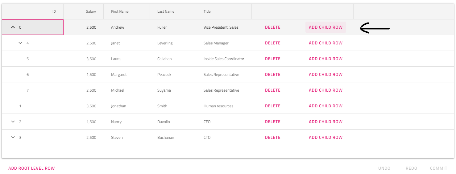 Adding a child row to the tree grid's first row does not work properly ...