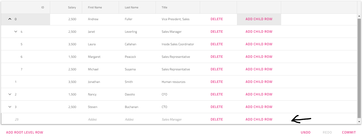 Adding a child row to the tree grid's first row does not work properly · Issue #5299 · IgniteUI ...