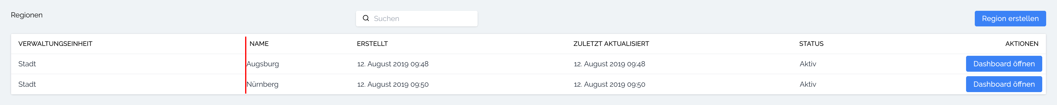 Consistent list representations · Issue #292 · digitalfabrik/integreat-cms · GitHub
