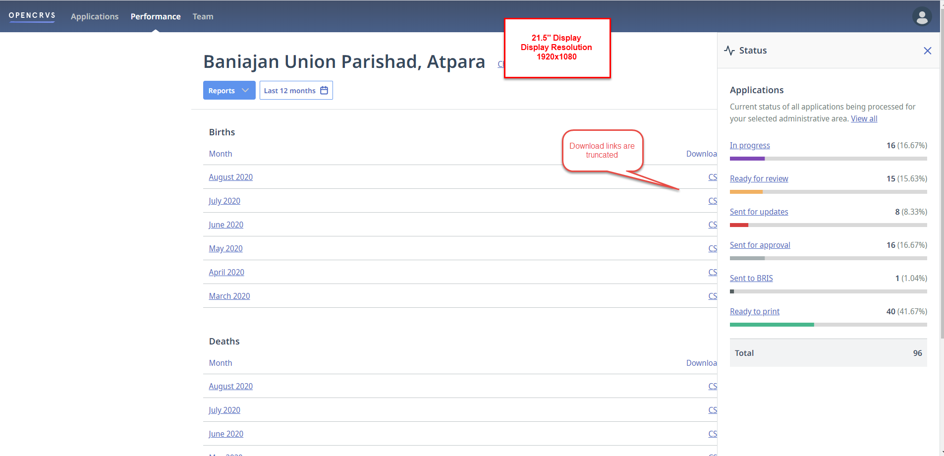 Performance tab info gets overlapped when open status bar in specific display size. · Issue ...