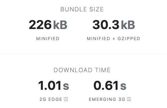 Bundle size is increased in alpha versions as per Bundlephobia · Issue #693 · aws/aws-sdk-js-v3 ...