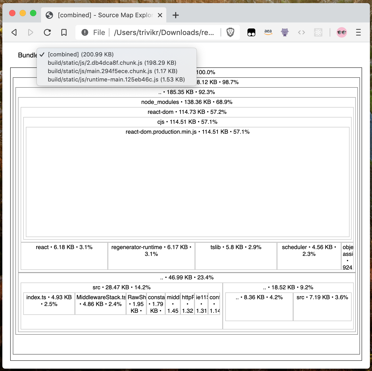 All commands for a client are getting included in the bundle · Issue #823 · aws/aws-sdk-js-v3 ...