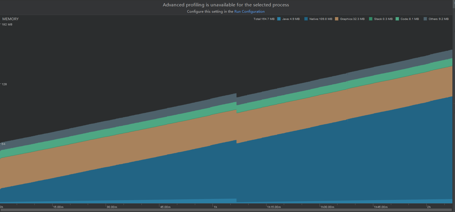 Android memory leaks until it is killed by the system · Issue #31303 · flutter/flutter · GitHub