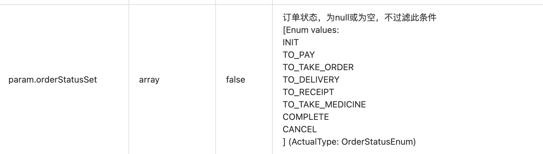 In the RPC Markdown documentation, the 'set' type is displayed as an array. · Issue #377 ...