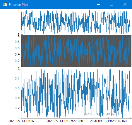 can each viewbox's size be scaled? · Issue #56 · highfestiva/finplot ...