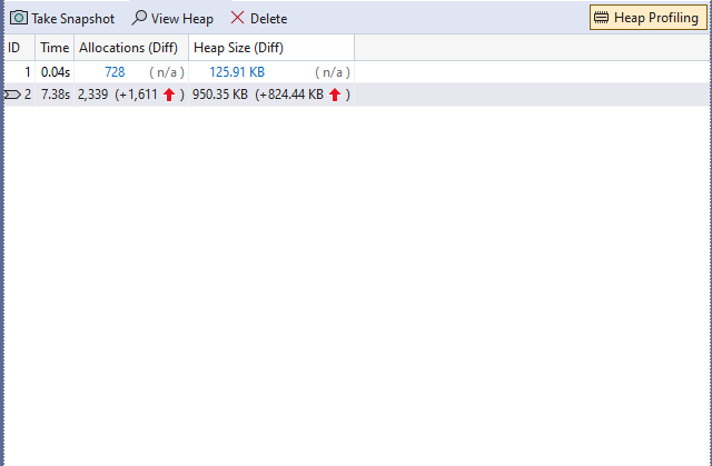 Memory Usage Growing On Heap And Remains After Using Sdk · Issue 2358 · Aws Aws Sdk Cpp · Github