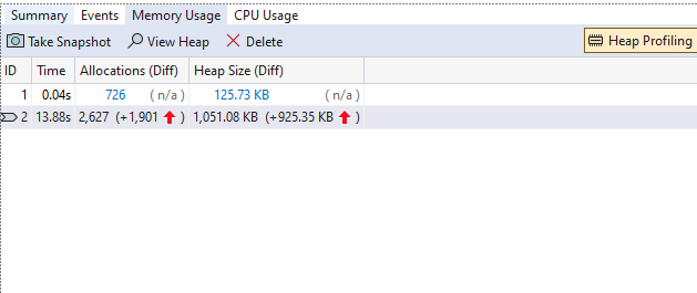 Memory Usage Growing On Heap And Remains After Using Sdk · Issue 2358 · Awsaws Sdk Cpp · Github