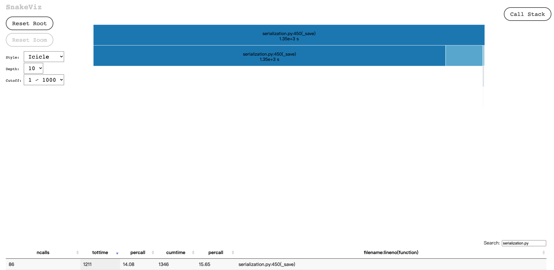 Running AI training tasks in kata containers is much slower than runc ...