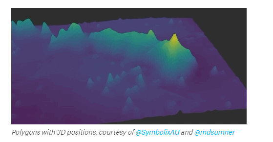 How to achieve 3d heatmap · Issue #4293 · visgl/deck.gl · GitHub