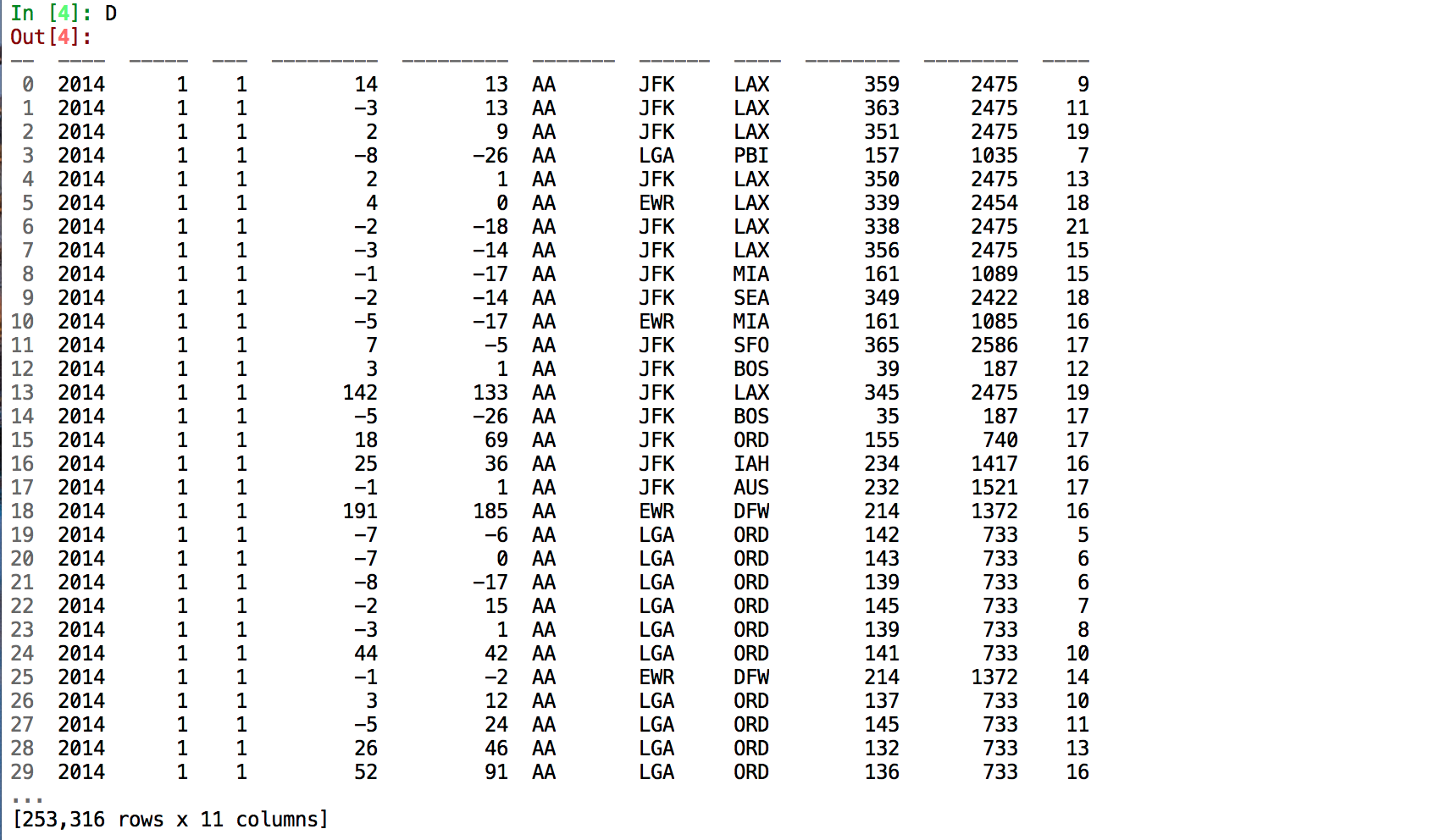 terminal display issue · Issue #1793 · h2oai/datatable · GitHub