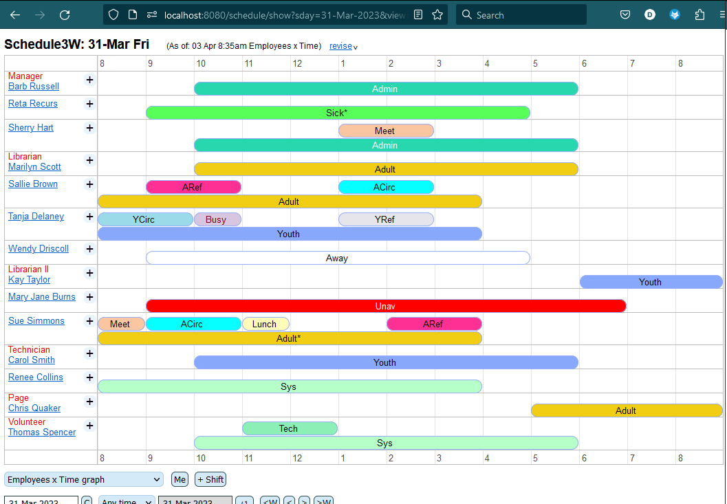 Timeline Add Space Between Items And The Group Abovebelow · Issue 2616