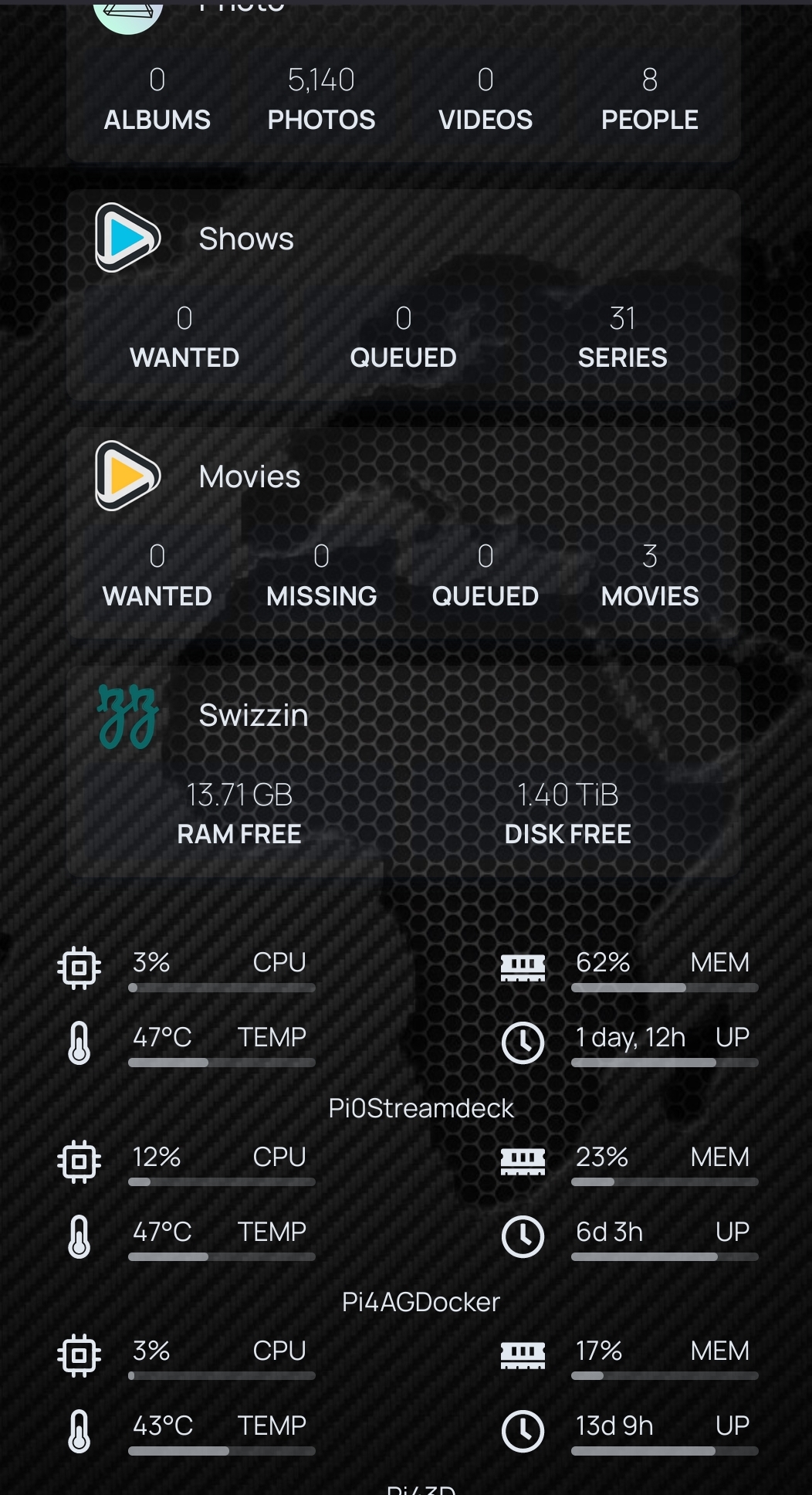 Moved widgets and made collapsible headers for mobile use · gethomepage homepage · Discussion ...