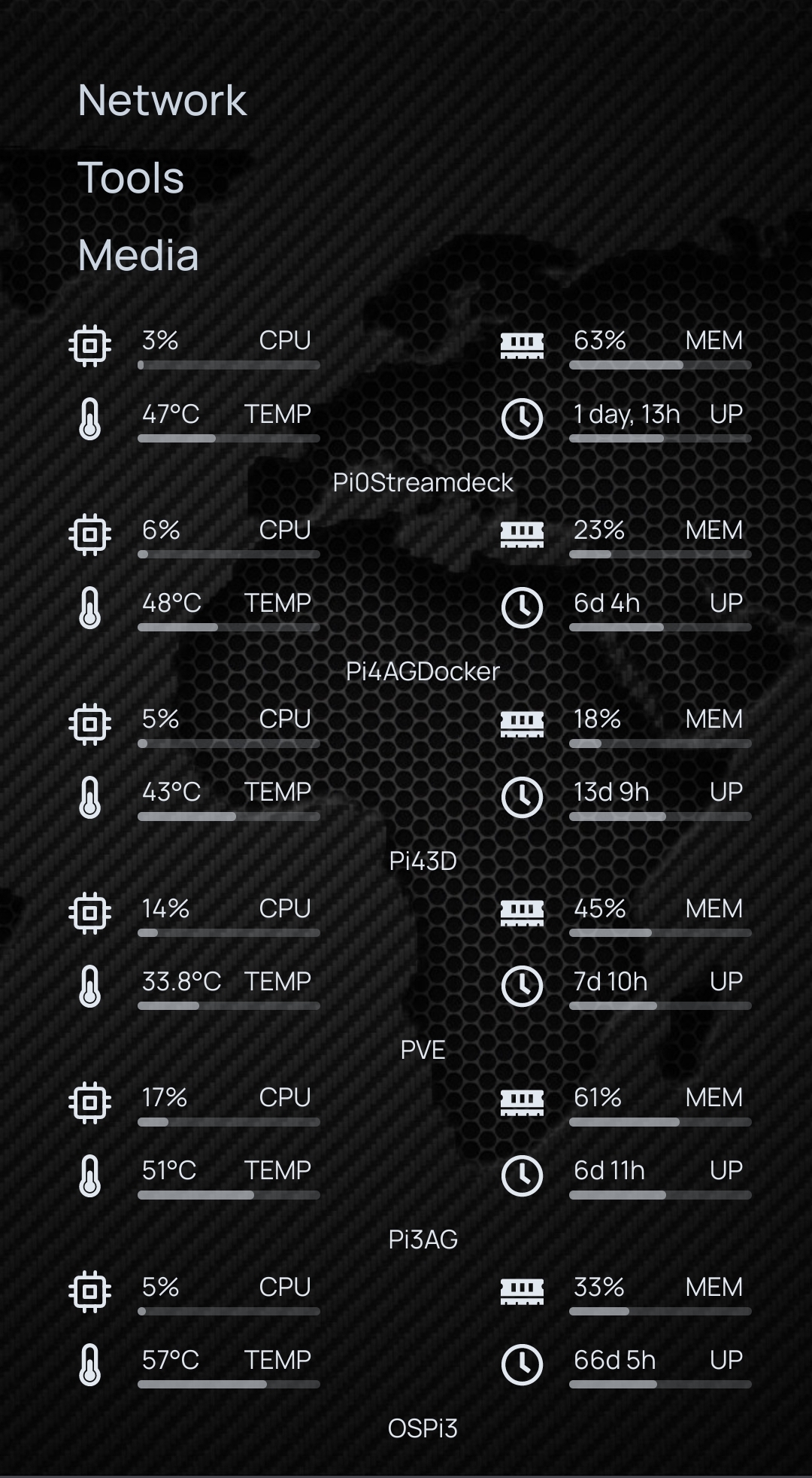 Moved widgets and made collapsible headers for mobile use · gethomepage homepage · Discussion ...