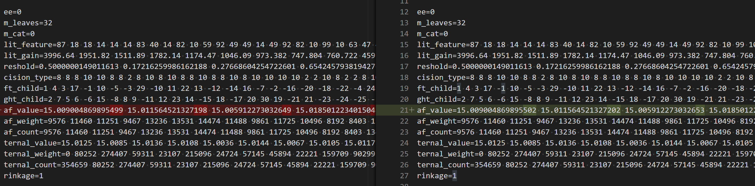instability caused by floating point errors · Issue #3372 · microsoft/LightGBM · GitHub