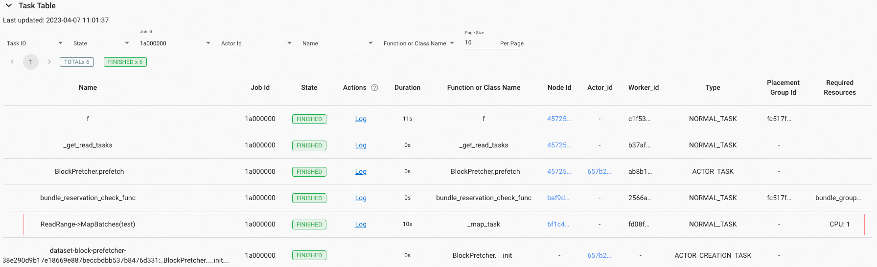 [Datasets] How to set placement group with dataset · Issue #34153 · ray-project/ray · GitHub