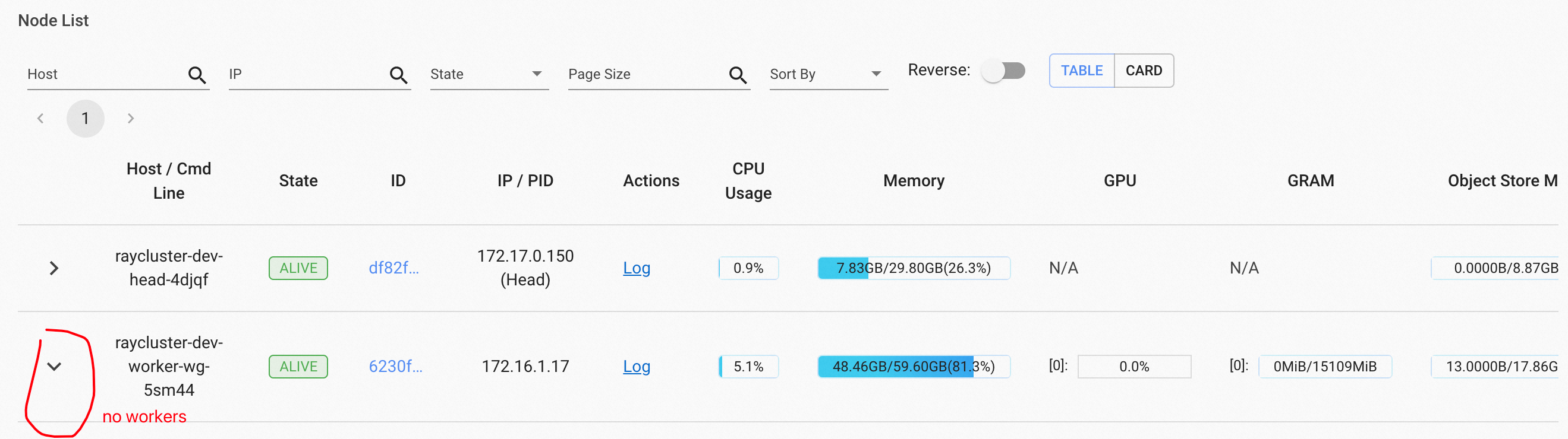 [Core] After the task ends, the memory of IDLE and spill worker does not release · Issue #34613 ...