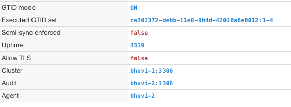 Semi Sync enabled but Dashboard shows not enabled · Issue #690 · openark/orchestrator · GitHub