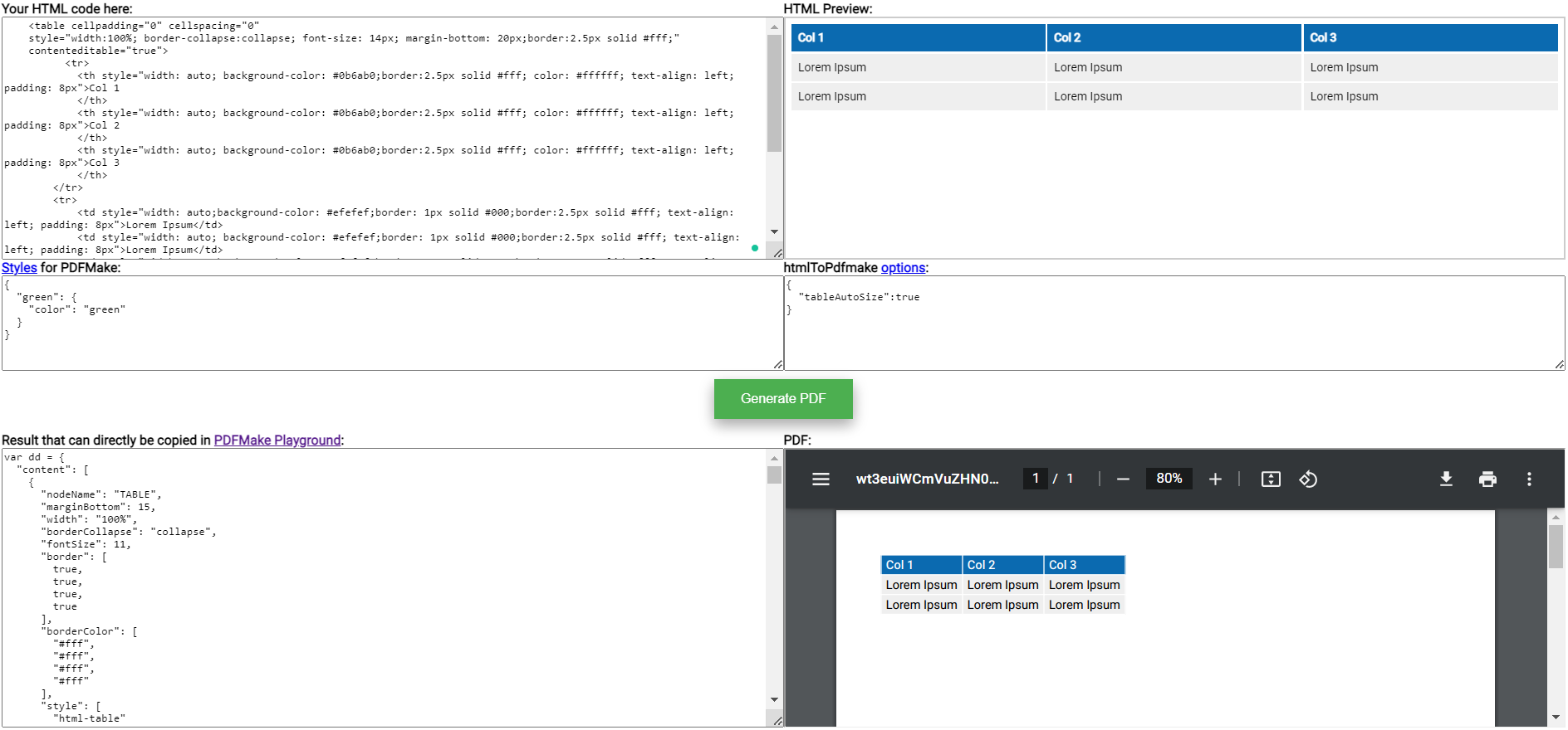 Html Table Width Issue · Issue 143 · Aymkdnhtml To Pdfmake · Github 