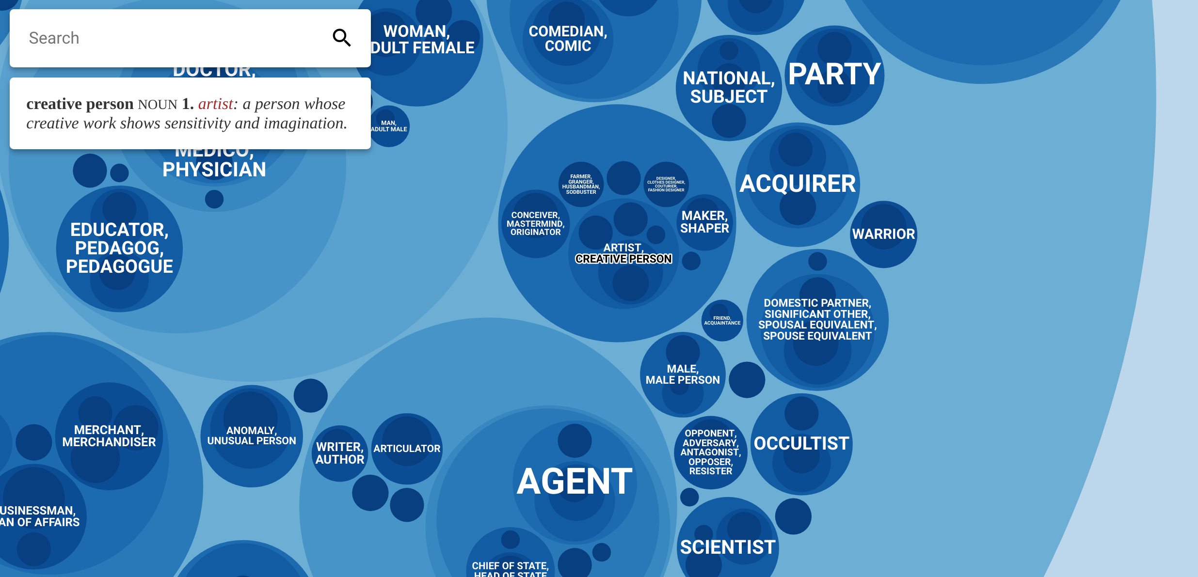 GitHub - webvis/wordnet-atlas: Explore Wordnet as a zoomable map