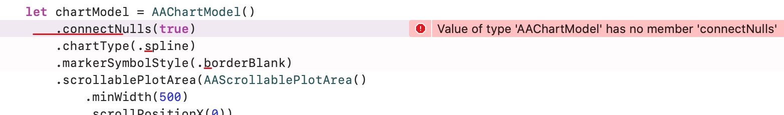 断点连线问题 · Issue #988 · AAChartModel/AAChartKit · GitHub