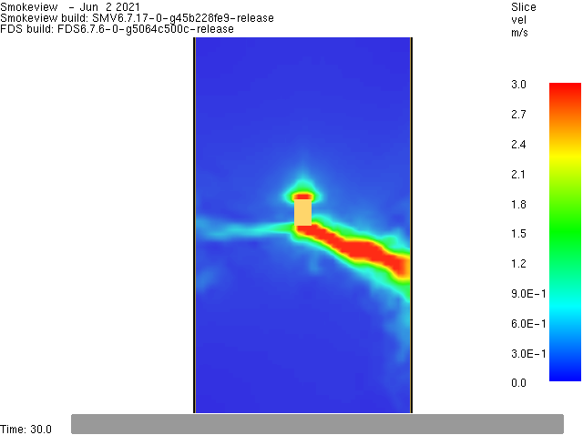 Velocity_angle_45 · Issue #10075 · firemodels/fds · GitHub