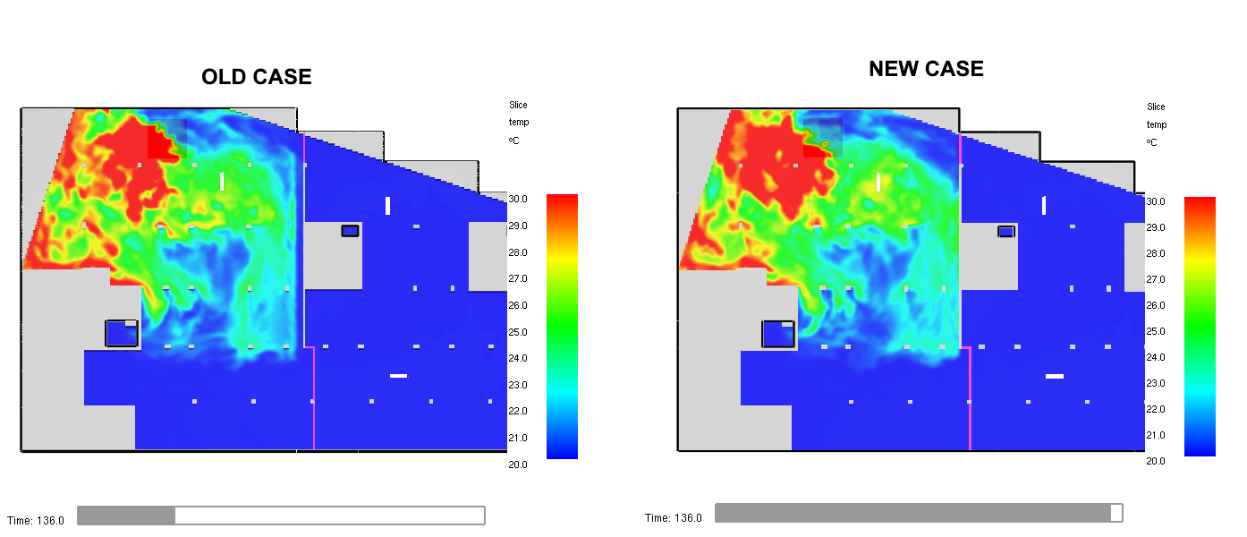 Problem with visualization of results · Issue #5639 · firemodels/fds ...