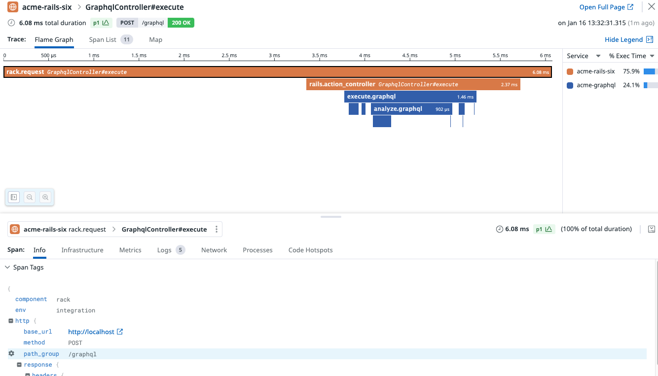 GraphQL instrumentation and service name · Issue #2511 · DataDog/dd-trace-rb · GitHub